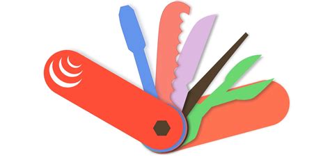 The Swiss Army Knife For Developer Teamware