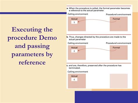 Ppt Computer Programs And Programming Languages Powerpoint