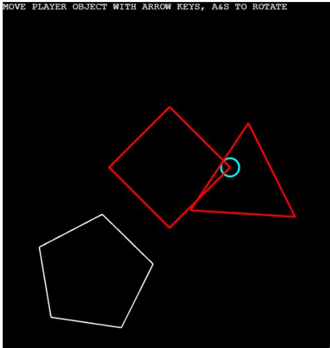 Extending Box2d Lite In Javascript Support Point Based Sat