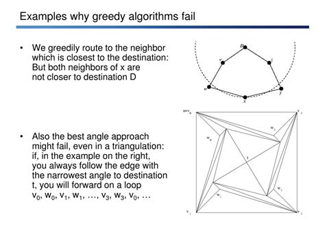 Ppt Understanding Geo Routing In Mesh Networking Concepts And