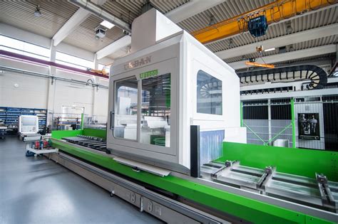 HSB Automation GmbH: About us