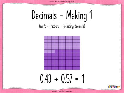 Decimals Making 1 Year 5 Teaching Resources