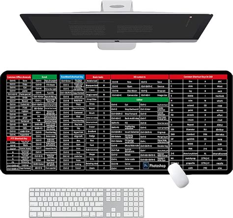 Cenbini Excel Short Cut Keyboard Pad Short Cut Keyboard Pad Excel Cheat Sheet
