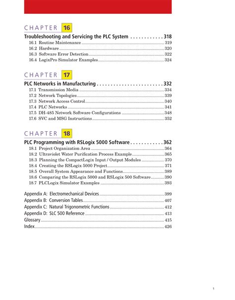 Programmable Logic Controllers Hardware And Programming 4th Edition