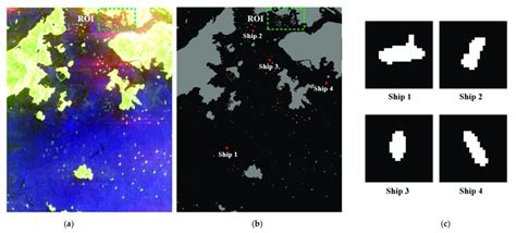 radarsat 2 polsar dataset a pauli rgb image b ground truth image