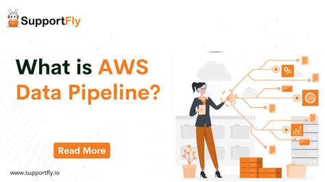 Aws Systems Manager Aws Ssm Everything You Need To Know