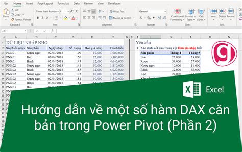 Hướng Dẫn Về Một Số Hàm Dax Căn Bản Trong Power Pivot Phần 2
