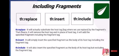 Including Thymeleaf Template Include Insert Replace