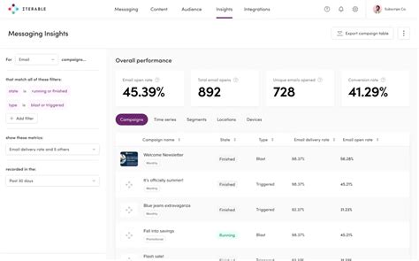 Improving Messaging Insights Wnw