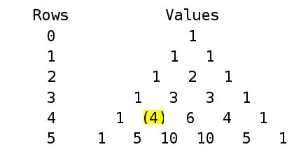 Nth Root Wikipedia