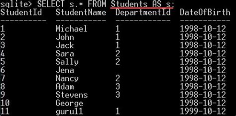 Sqlite Query Select Where Limit Offset Count Group By