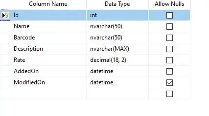 Dapper In ASP NET Core With Repository Pattern Detailed Codewithmukesh