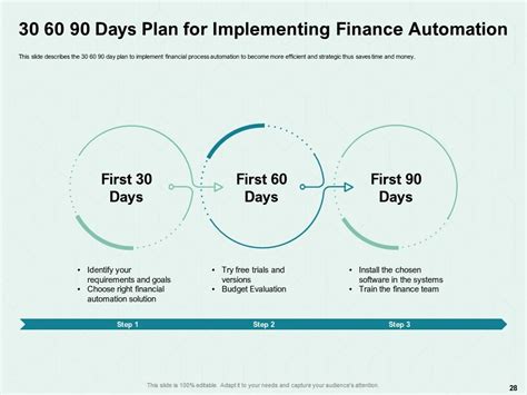 Process Automation Powerpoint Presentation Slides Presentation Graphics Presentation