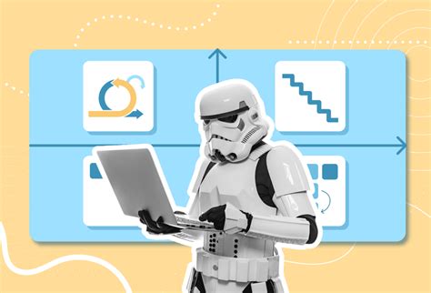 Agile Scrum Kanban и Waterfall как выбрать подходящую методологию