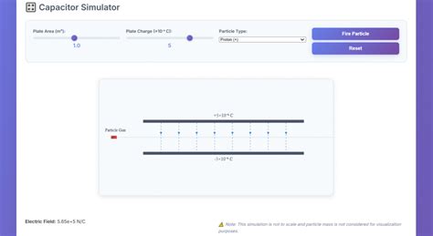 Physique Simulations Web Best Vr Education Free 3d Models Science