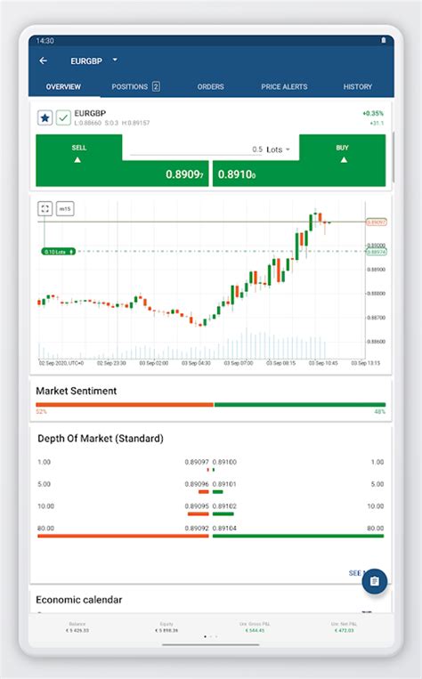 Ic Markets Ctrader Apk For Android Download