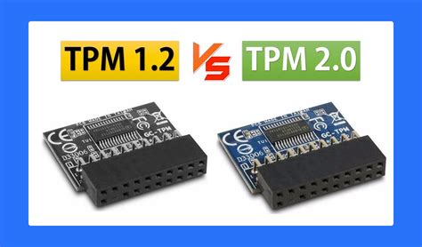 A Beginners Guide To Trusted Platform Module Tpm Corpit