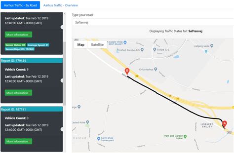 Smart City Traffic Analysis Download Scientific Diagram