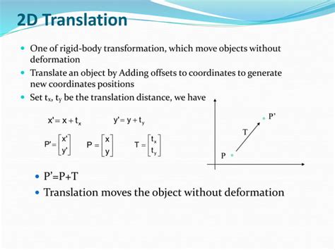 2dtransformatiomcomputer Graphics 2d Translation Rotation And Scaling Transformation And 2dtransformatiomcomputer Graphics 2d Translation Rotation And Scaling Transformation And
