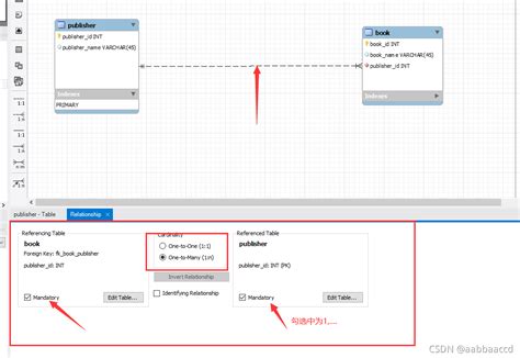 数据库评书 Mysqlworkbench绘制eer图(鸭蹼图, Chens Er图) Csdn博客 数据库评书 Mysqlworkbench绘制eer图(鸭蹼图, Chens Er图) Csdn博客