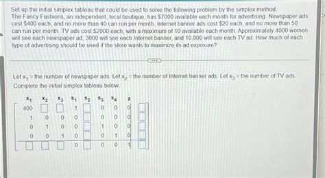 solved set up the initial simplex tableau that could be used
