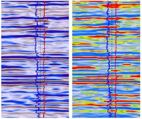 Contrast Of Zero Phase And 90° Rotate Phase Seismic Profile Download