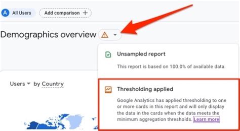 Google Analytics Reports Sampling Cardinality And Thresholding Oh My