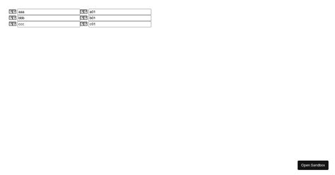 基本使用 antd 5 5 0 forked Codesandbox