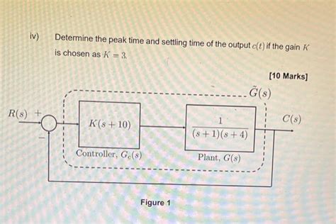 solved question 1 figure 1 depicts the closed loop block