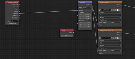 Texturing Eevee Texture Without Distortion On Multiple Objects Blender Stack Exchange