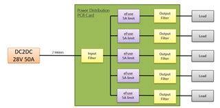 TPS PDU Design Power Management Forum Power Management TI E E Support Forums