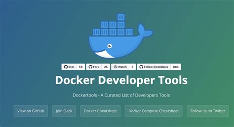 9 Best Docker And Kubernetes Resources For All Levels Collabnix