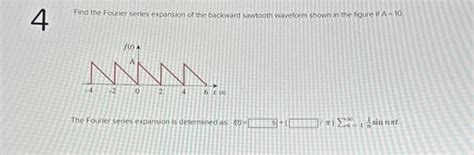 Solved Find The Fourier Series Expansion Of The Backward
