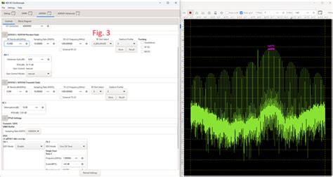 Dc Component Problem In The Rx Path Of Ad9361 Rf Agile Transceiver Q