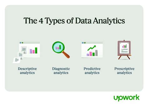 Awais Khalid On Linkedin Data