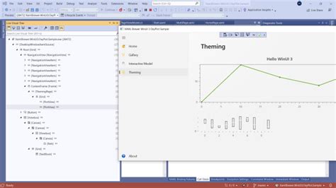 Drawing Charts And Diagrams With Oxyplot In Winui 3 Xaml Brewer By Diederik Krols