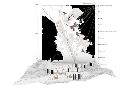Mact01 22 23 Computational Urban Design I Iaac Blog