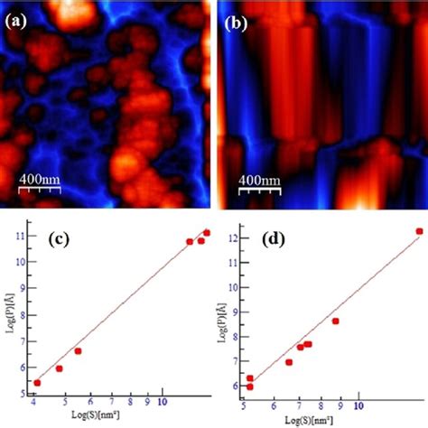 A−d Fractal Dimension Analysis Of Bi 2 Fe 4−x Zn X O 9 00 ≤ X ≤