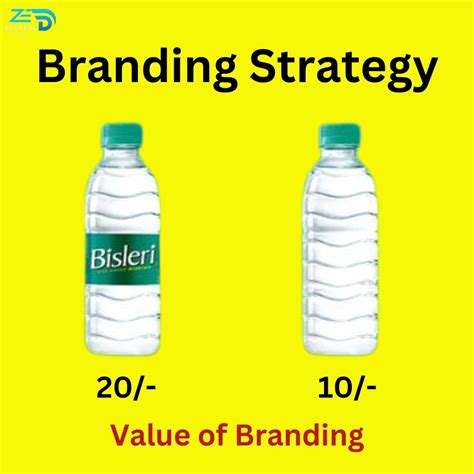 Muhammad Sharjeel On Linkedin Did You Know That Having A Strong Branding Strategy Can