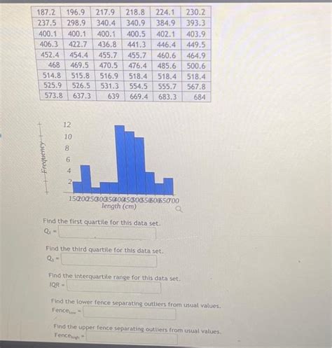 Solved Find The First Quartile For This Data Set Q Find Chegg Com