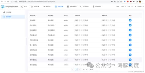 apache dolphinscheduler 3 1 8 保姆级教程【安装、介绍、项目运用、邮箱预警设置】轻松拿捏！ 海豚调度 博客园