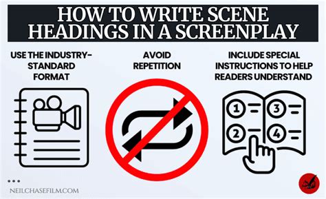 How To Write Scene Headings A Guide For Screenwriters