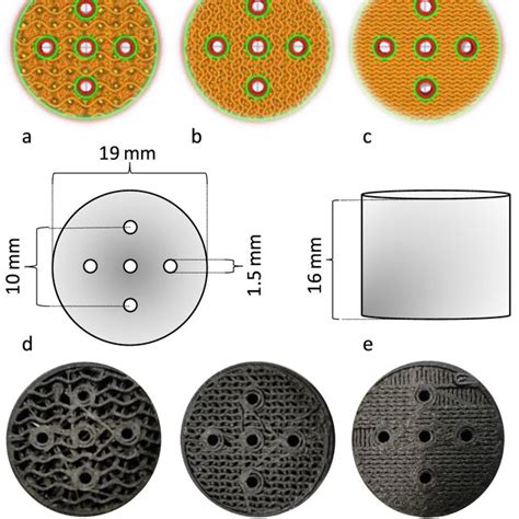 Cross Section Top View A B And C In The 1st Row Of The Three Download Scientific