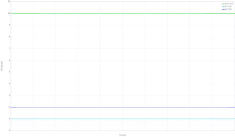 Solved Can You Help Me To Simulated Circuit In Multisim According Example Course Hero