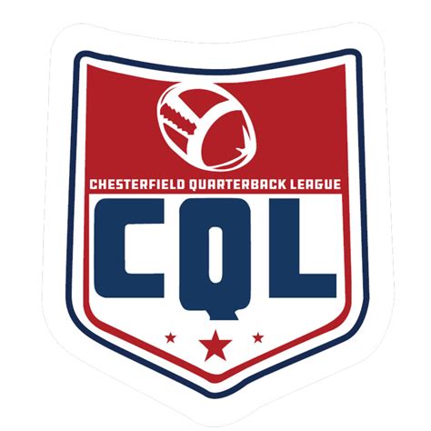 Cql Logo Using The Cql Shell To Execute Keyspace Operations In