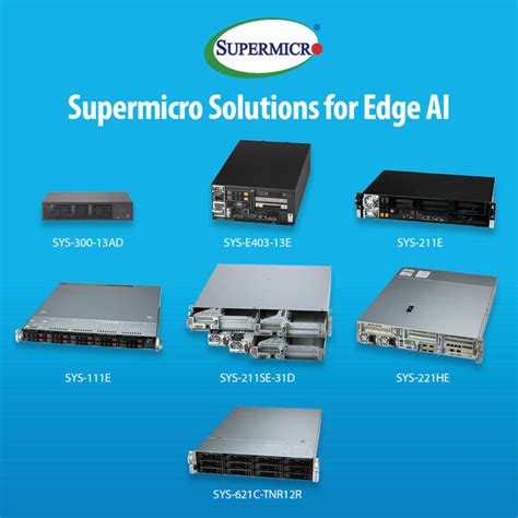 Supermicro Drives Advanced Ai Capabilities To Edge Computing Environments With New Industry