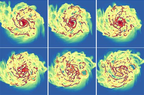 Isolated Galaxy Simulation Time Sequence Of The Gas Density Seen