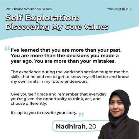 PID Online Project ID