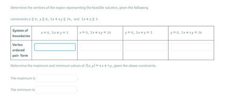 Determine The Vertices Of The Region Representing The Feasible Solution