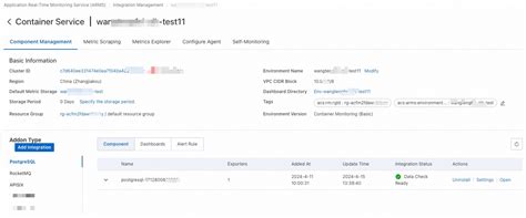 Use Managed Service For Prometheus To Monitor A Postgresql Database Alibaba Cloud